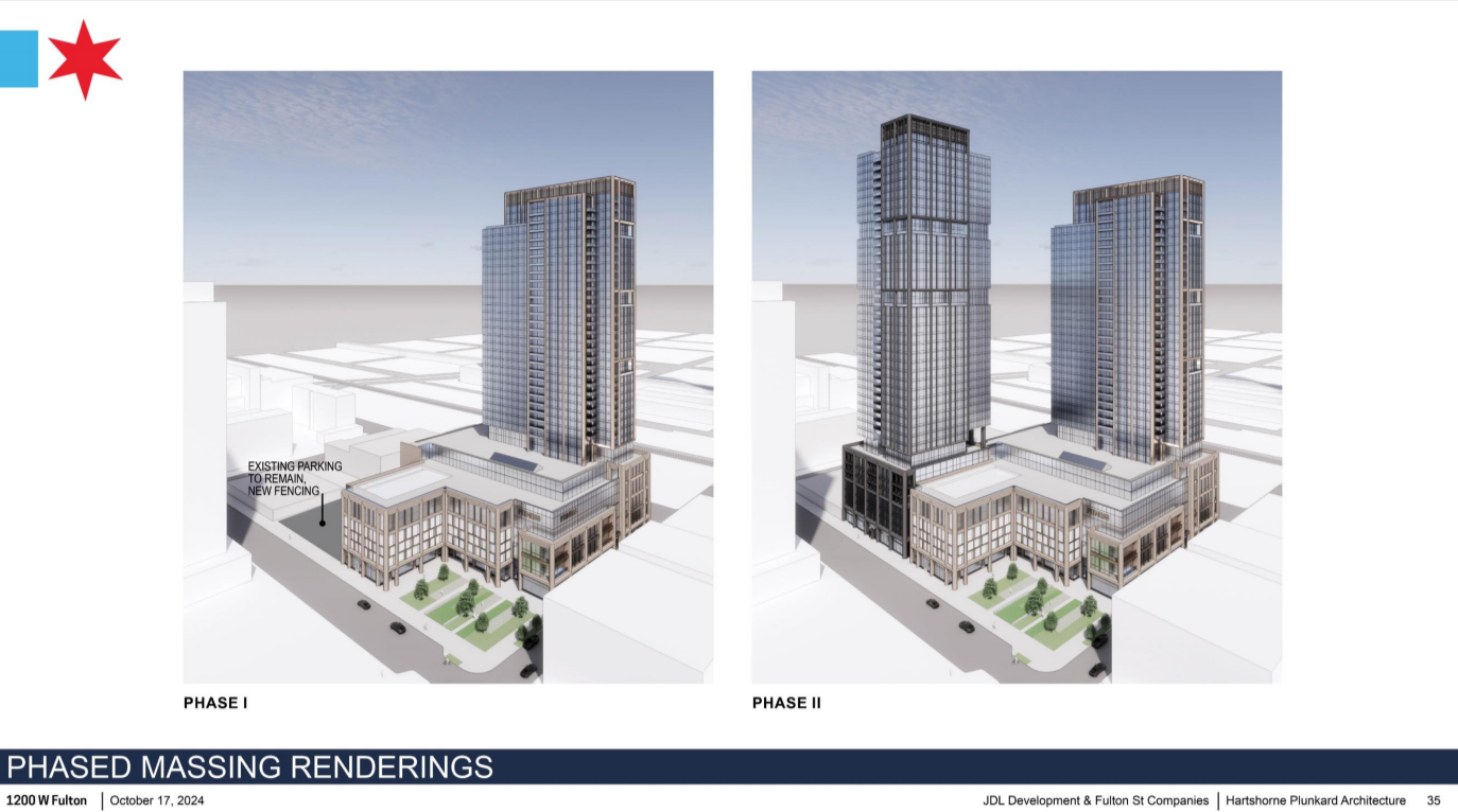 Chicago Plan Commission approves two residential towers at 1200 West ...